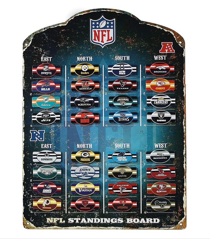 NFL Football Magnetic Board Magnettafel alle 32 Teams AFC NFC 46 cm